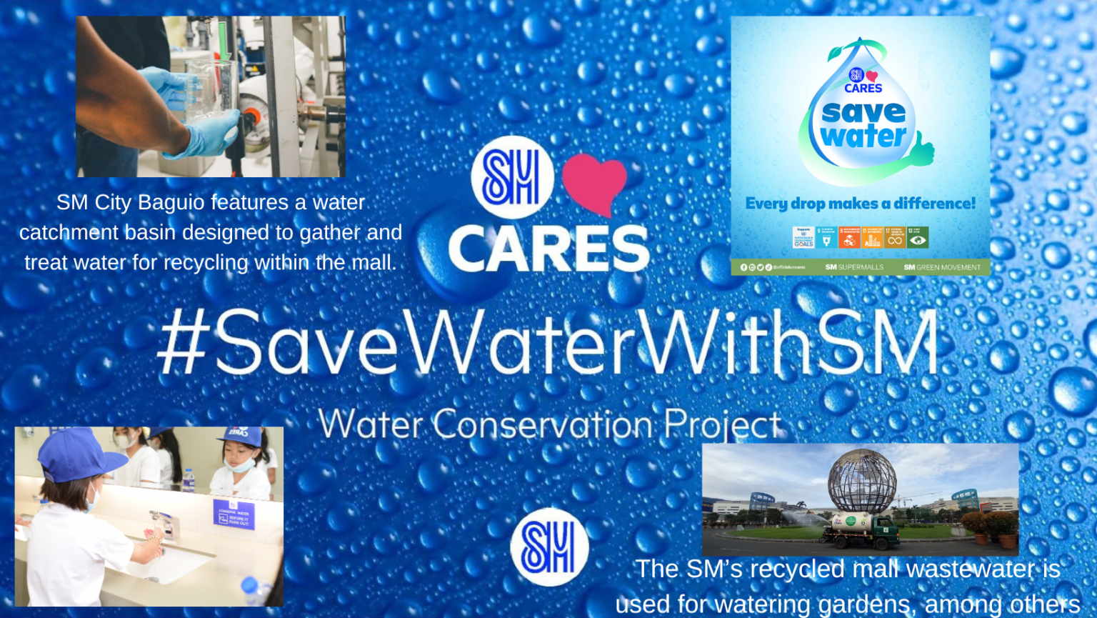 Practical water-saving tips to mitigate climate change effects - Good ...